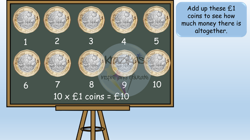 Money Year 3 | Teaching Resources