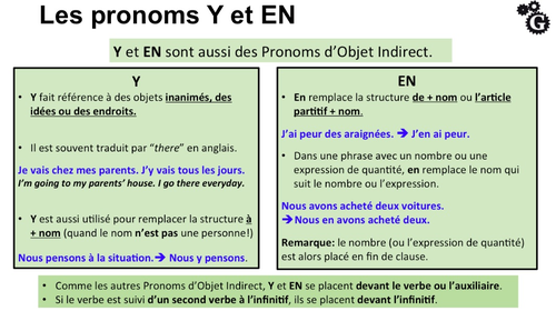 Le bénévolat- Qui sont et que font les bénévoles- A Level FRENCH- Year ...