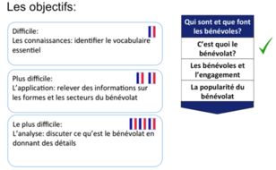 Le bénévolat- Qui sont et que font les bénévoles- A Level FRENCH- Year ...