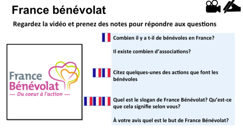 Le bénévolat- Qui sont et que font les bénévoles- A Level FRENCH- Year ...