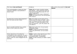 All My Sons Revision Pack | Teaching Resources