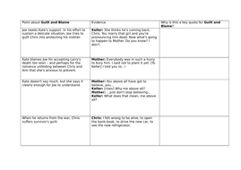 All My Sons Revision Pack | Teaching Resources