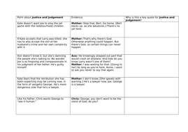 All My Sons Revision Pack | Teaching Resources