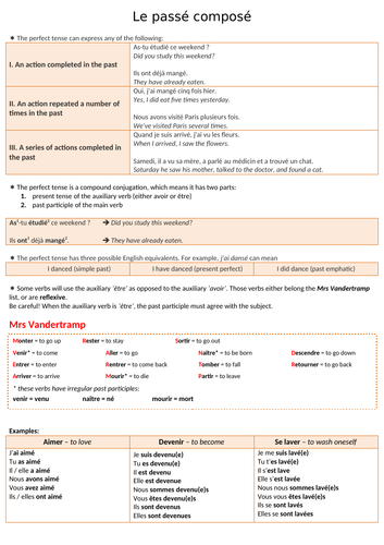 Le week-end dernier | Teaching Resources