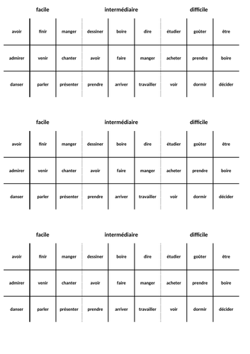 Le week-end dernier | Teaching Resources