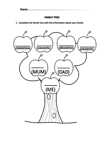 Family Tree for Early Years | Teaching Resources