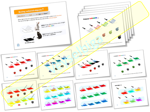 Dispersion of Light; (Visible Light Spectrum/Colors/Filters/Paints ...