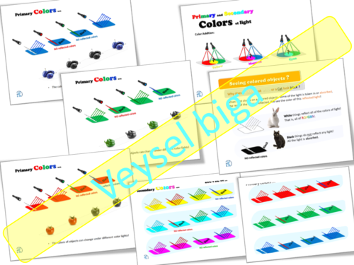 Dispersion of Light; (Visible Light Spectrum/Colors/Filters/Paints ...