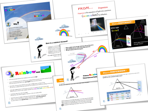 Dispersion of Light; (Visible Light Spectrum/Colors/Filters/Paints ...
