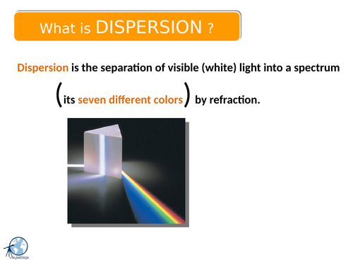 Dispersion of Light; (Visible Light Spectrum/Colors/Filters/Paints ...