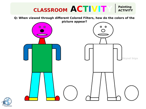 Dispersion of Light; (Visible Light Spectrum/Colors/Filters/Paints ...