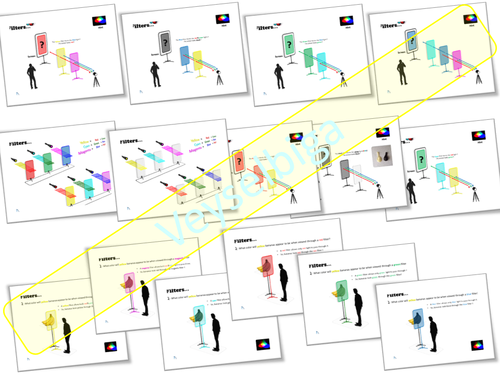 Dispersion of Light; (Visible Light Spectrum/Colors/Filters/Paints ...