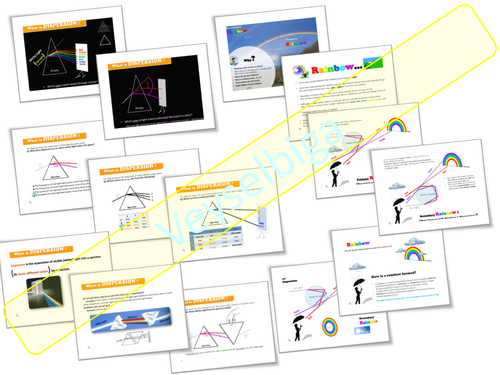 Dispersion of Light; (Visible Light Spectrum/Colors/Filters/Paints ...
