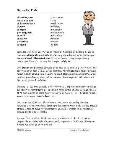 Salvador Dalí Biografía - Salvador Dali Biography on a Spanish Artist ...