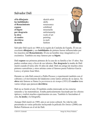 Salvador Dalí Biografía - Salvador Dali Biography on a Spanish Artist ...