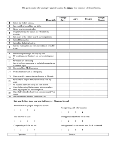 Student Voice Questionnaires KS3-5 | Teaching Resources