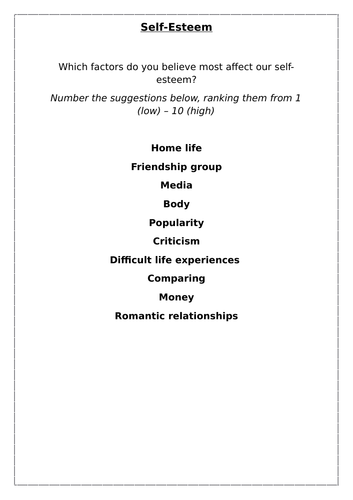 Social Media & Self Esteem | Teaching Resources
