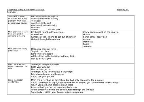 Suspense Writing - 3 weeks planning and resources Year 4 | Teaching ...