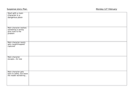 Suspense Writing - 3 weeks planning and resources Year 4 | Teaching ...