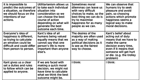 Moral Philosophy- Three Double Lessons | Teaching Resources