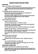 Inspector Goole - Character Profile | Teaching Resources