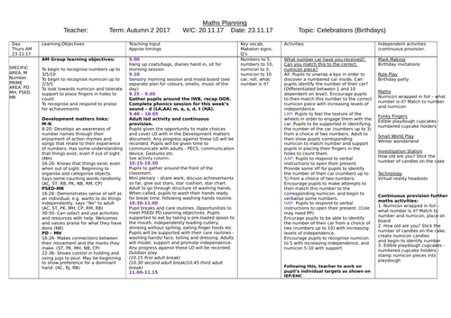 SEN EYFS maths number lesson plans | Teaching Resources