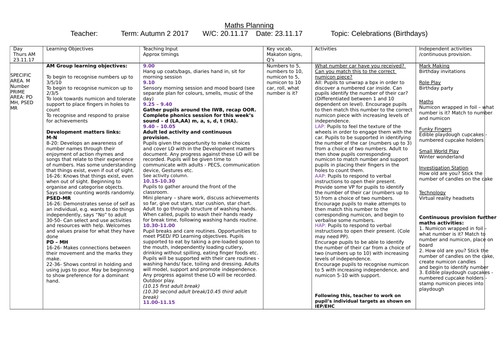 Maths Lesson Plans SEN Early Years | Teaching Resources