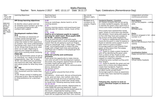 Maths Lesson Plans SEN Early Years | Teaching Resources