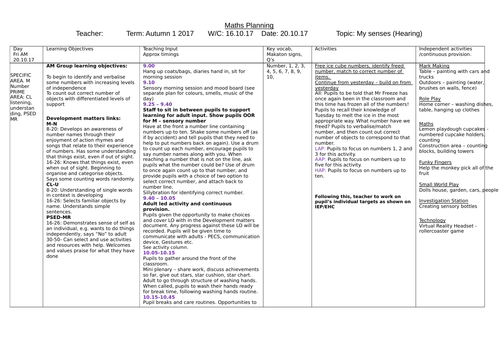 Maths Lesson Plans SEN Early Years | Teaching Resources