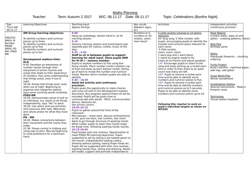 Maths Lesson Plans Sen Early Years Teaching Resources