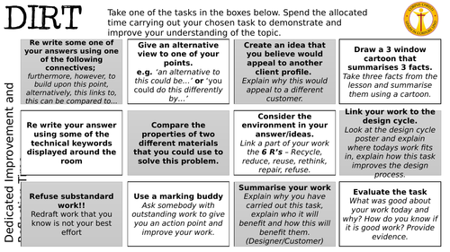 DIRT Improvement grid - Feedback, Differentiation | Teaching Resources