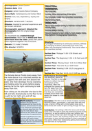 GCSE Dance Anthology Works Posters | Teaching Resources