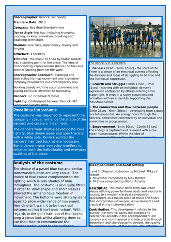 GCSE Dance Anthology Works Posters | Teaching Resources