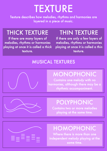 Music Texture Poster | Teaching Resources