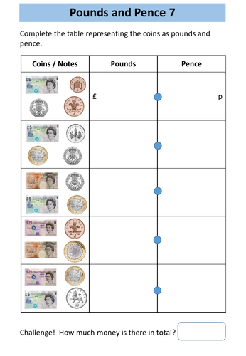 Money - Year 3 | Teaching Resources