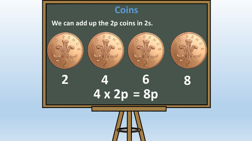 Money - Year 3 | Teaching Resources