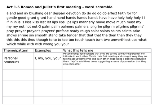 Romeo and Juliet Act 1 scene 5 (lines 92-106) | Teaching Resources