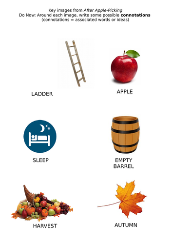 Robert Frost - After Apple-Picking | Teaching Resources