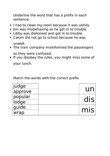 Prefixes un, dis, mis | Teaching Resources