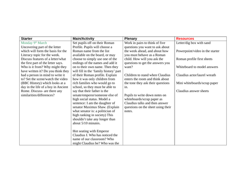 Just Like the Romans Year 3/4 English activities | Teaching Resources