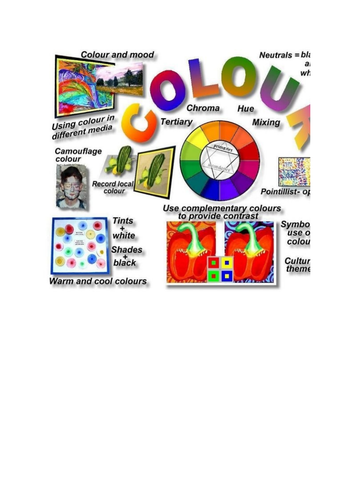 11 Elements of Art Posters (A4 size) | Teaching Resources