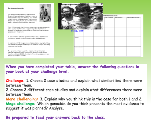 Genocide | Teaching Resources