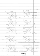 Edexcel AS Business 10 practice supply and demand diagram questions ...