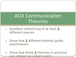 Communication Theories resources; Gerald Egan SOLER, Micheal Argyl ...
