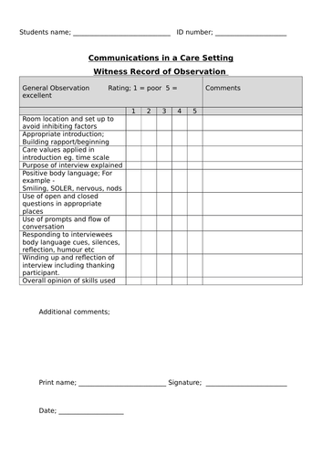 Communication Theories resources; Gerald Egan SOLER, Micheal Argyl ...