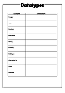 Computer Science Unit 2 Key Terms | Teaching Resources