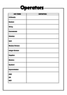 Computer Science Unit 2 Key Terms | Teaching Resources