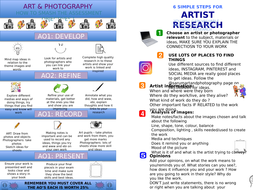 Artist and Photography Research helpsheets | Teaching Resources