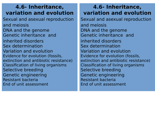 4.6: AQA biology- Inheritance, variation and evolution (Combined ...