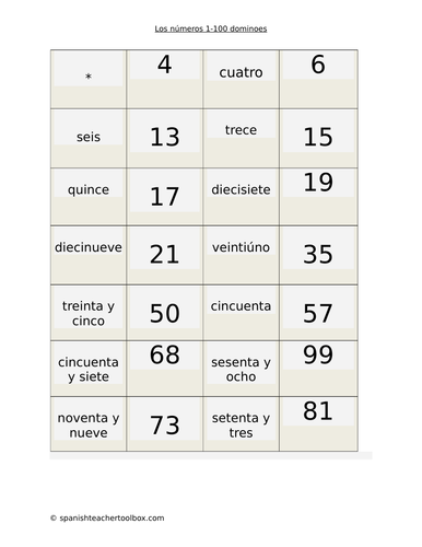 Spanish Numbers bundle 1-100 | Teaching Resources